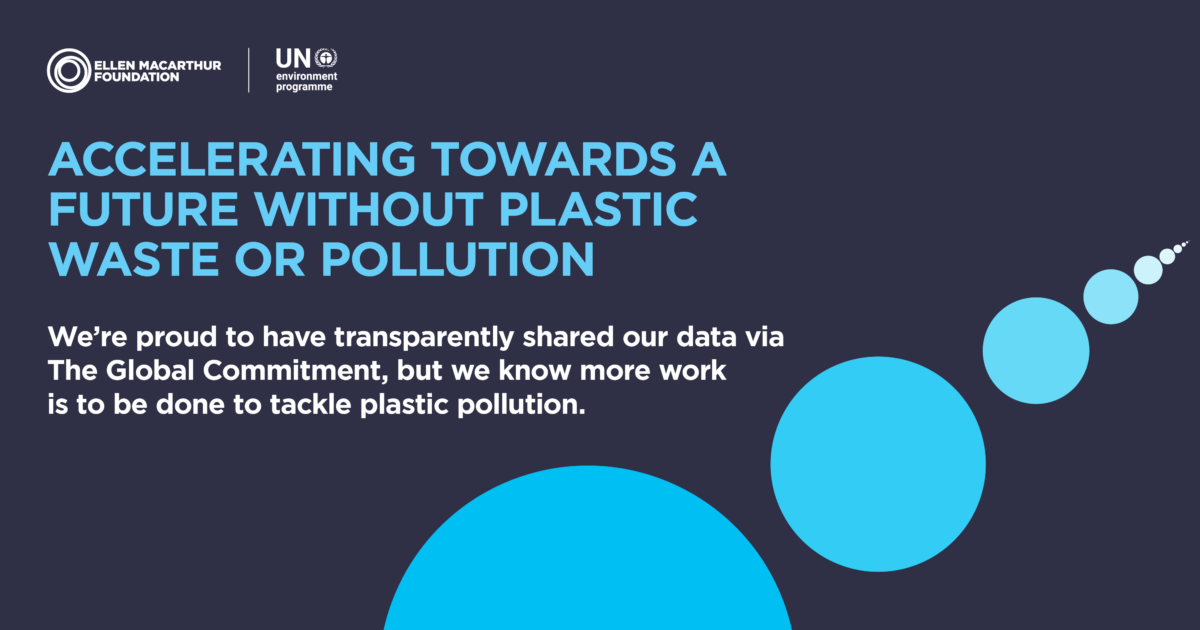 Five Years of Support for the Ellen MacArthur Foundation’s Global ...